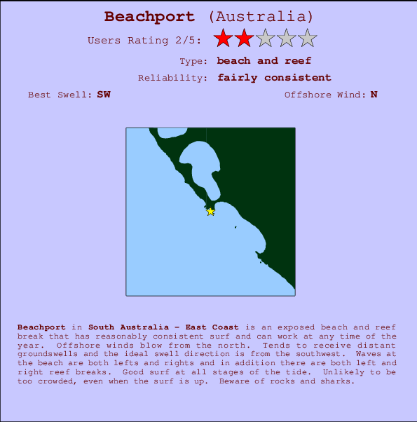 Beachport Surf Forecast and Surf Reports (SA - East Coast, Australia)