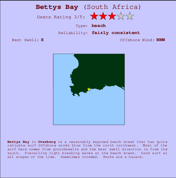 Bettys Bay Surf Forecast and Surf Reports (Overberg, South Africa)
