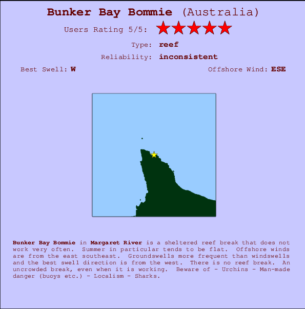 Bunker Bay Bommie Surf Forecast and Surf Reports (WA - Margaret River ...