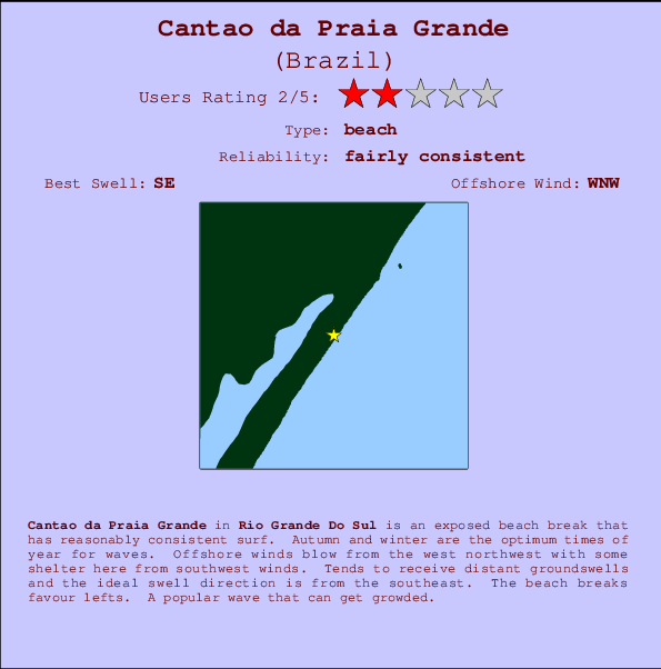 Singles De Praia Grande Sc Mapa Da - fairevililmia’s blog