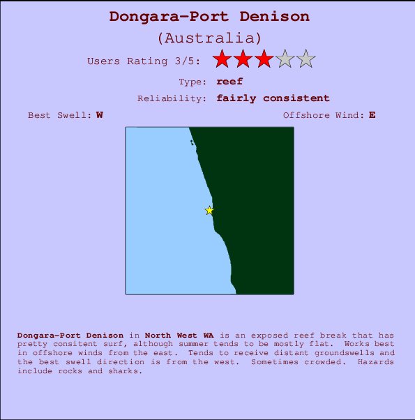 Dongara-Port Denison Surf Forecast and Surf Reports (WA - North West ...