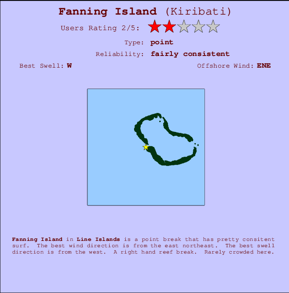 Fanning Island Surf Forecast and Surf Reports (Line Islands, Kiribati)