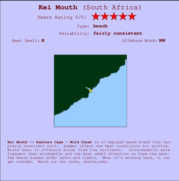 Kei Mouth Surf Forecast and Surf Reports (Eastern Cape - Wild Coast ...