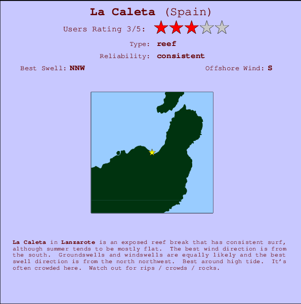 La Caleta Surf Forecast and Surf Reports (Lanzarote, Spain)