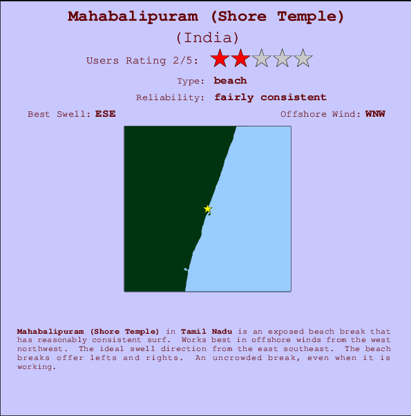 Mahabalipuram (Shore Temple) Surf Forecast and Surf Reports (Tamil Nadu ...