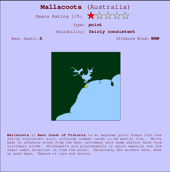 Mallacoota Surf Forecast and Surf Reports (VIC - East Coast, Australia)