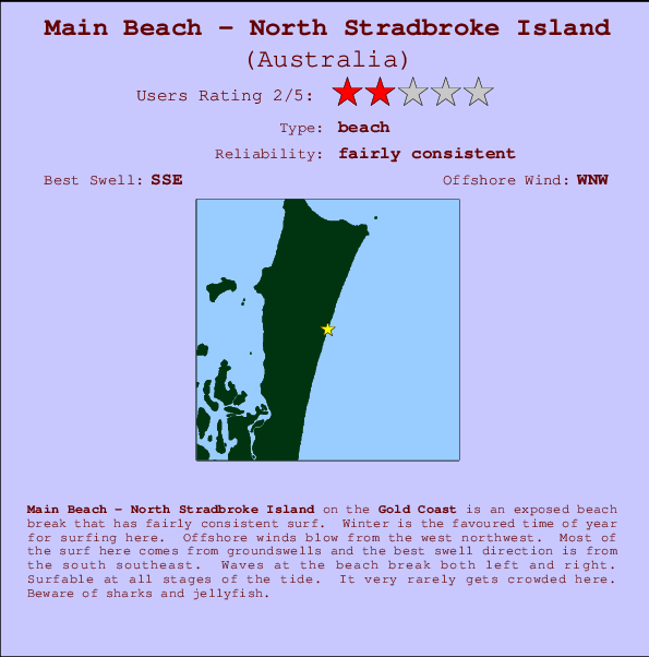 Main Beach - North Stradbroke Island Surf Forecast and Surf Reports ...