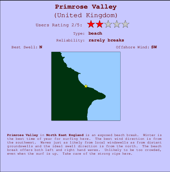 Primrose Valley Surf Forecast and Surf Reports (North East England, UK)