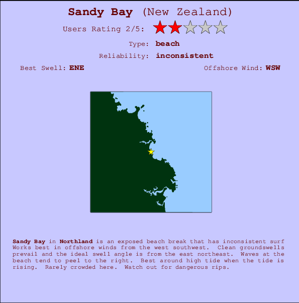 Sandy Bay Surf Forecast and Surf Reports (Northland, New Zealand)