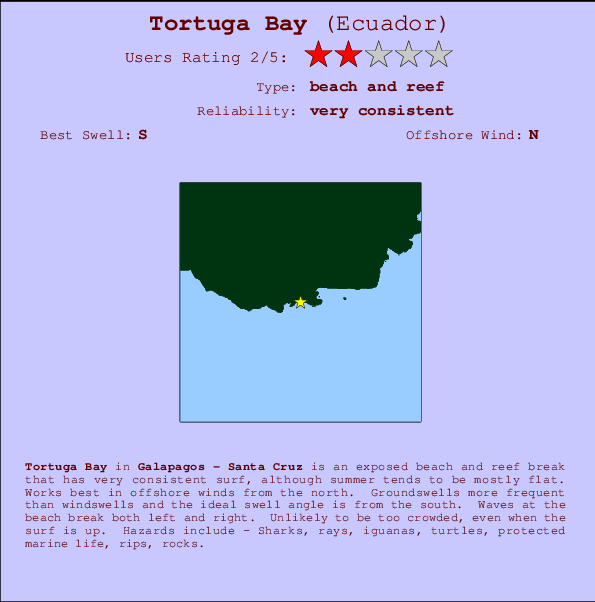 Tortuga Bay Surf Forecast and Surf Reports (Galapagos - Santa Cruz ...