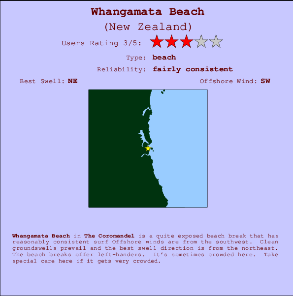 Whangamata Beach Surf Forecast and Surf Reports (Coromandel, New Zealand)