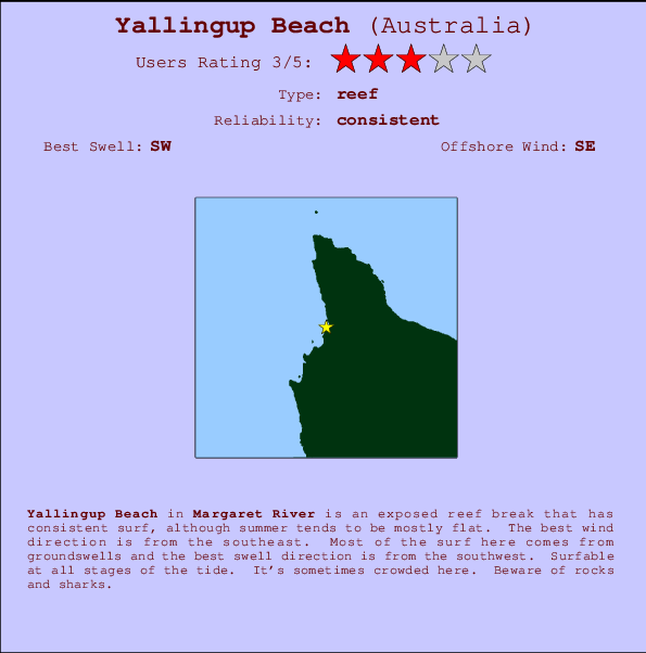 Yallingup Beach Surf Forecast and Surf Reports (WA - Margaret River ...