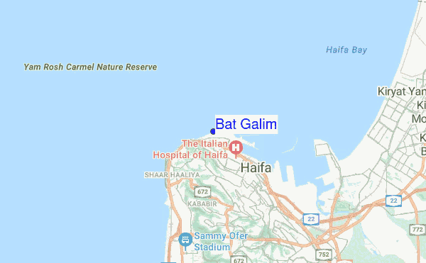 Bat Galim Surf Forecast and Surf Report
