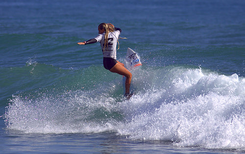 Tay street Surf Forecast and Surf Reports (Bay of Plenty, New Zealand)