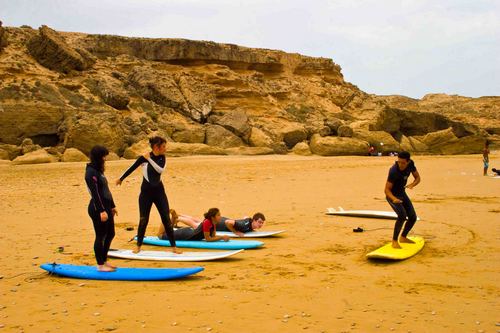 Tamri-Plage Surf Forecast and Surf Reports (Central Morocco, Morocco)
