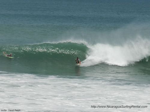 Surf-Forecast | Popoyo Surf Guide